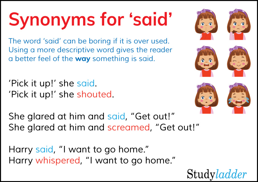 Synonyms for 'said' - Studyladder Interactive Learning Games