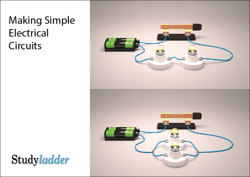 Making Simple Circuits 3 slides Studyladder Interactive Learning Games